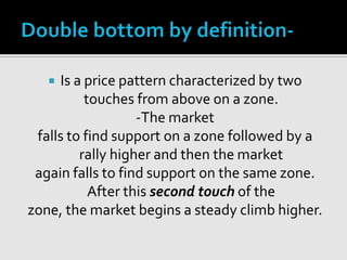 DOUBLE BOTTOM & TOP BOTTOM | PPTX