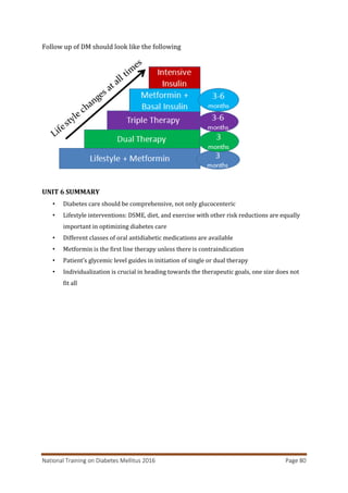 DM(Ethiopian guidline), for medical student | PDF