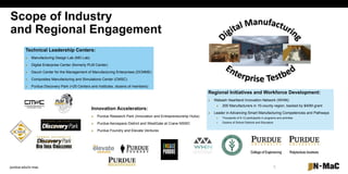 Purdue Digital Manufacturing Enterprise Testbed to Launch Summer 2019 | PPT
