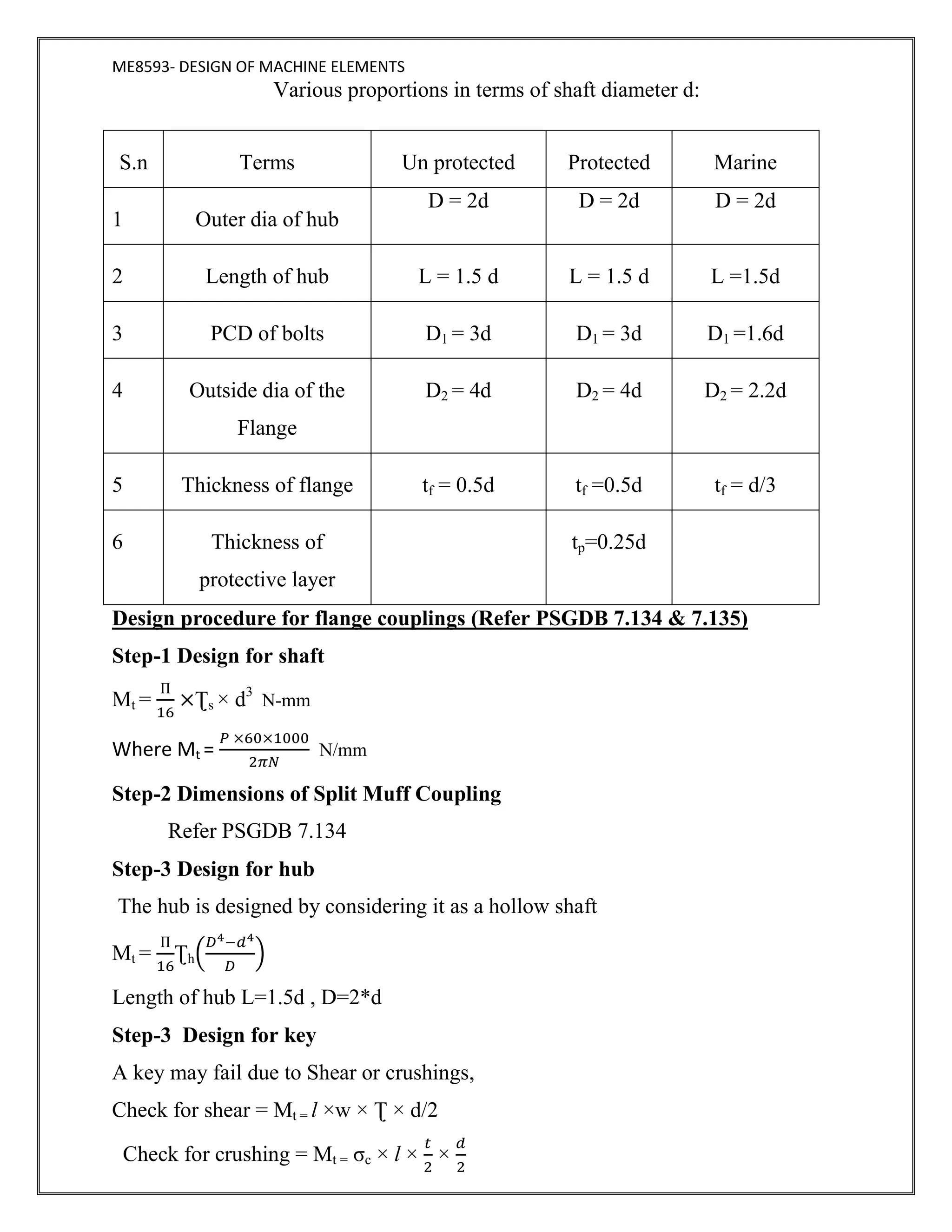 Design of Machine Elements- Unit 2 Procedures | PDF