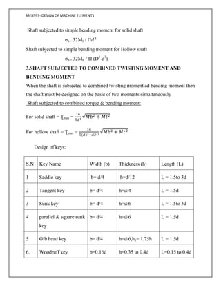 Design of Machine Elements- Unit 2 Procedures | PDF