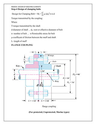Design of Machine Elements- Unit 2 Procedures | PDF