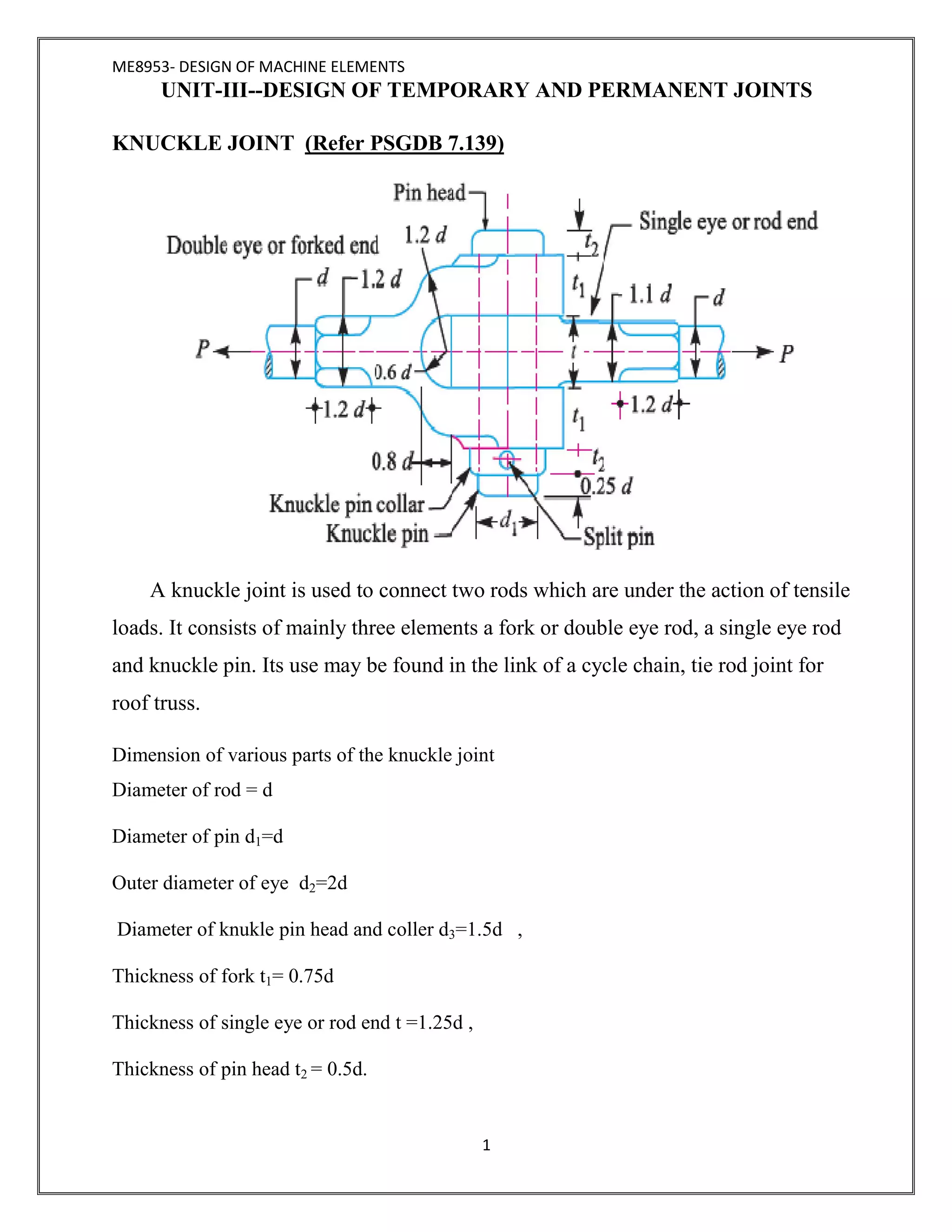Design of Machine Elements - Unit 3 Procedures | PDF