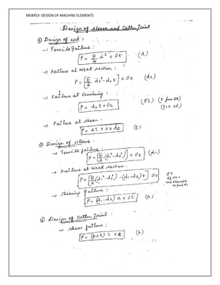 Design of Machine Elements - Unit 3 Procedures | PDF
