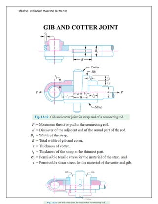 Design of Machine Elements - Unit 3 Procedures | PDF