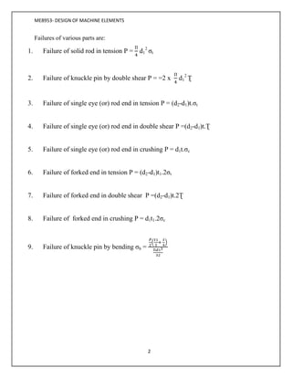 Design of Machine Elements - Unit 3 Procedures | PDF