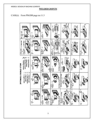 Design of Machine Elements - Unit 3 Procedures | PDF