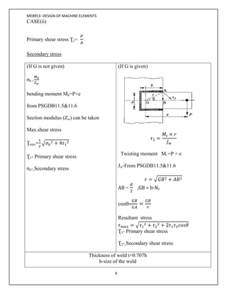 Design of Machine Elements - Unit 3 Procedures | PDF
