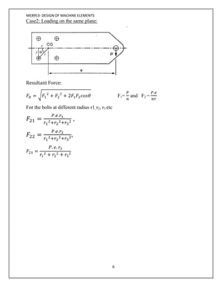 Design of Machine Elements - Unit 3 Procedures | PDF