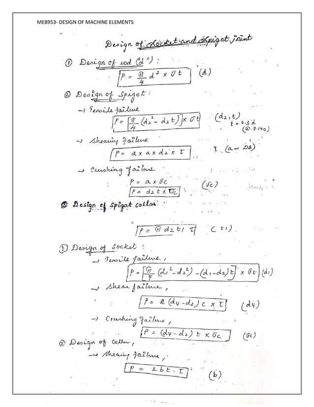 Design of Machine Elements - Unit 3 Procedures | PDF