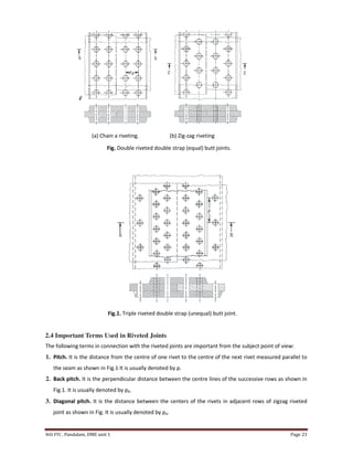 DME unit 1 notes 2021 rev for diploma mechanical engineering | PDF