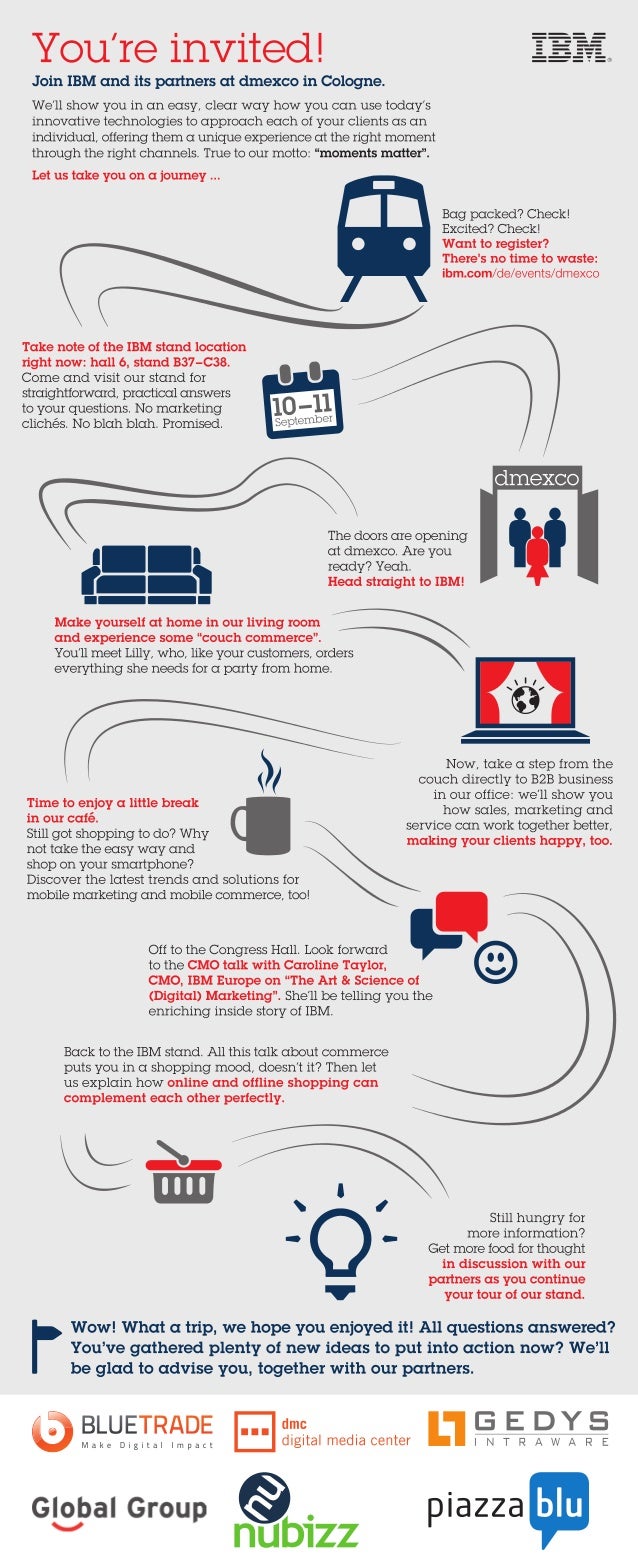 Infographic Invitation Template