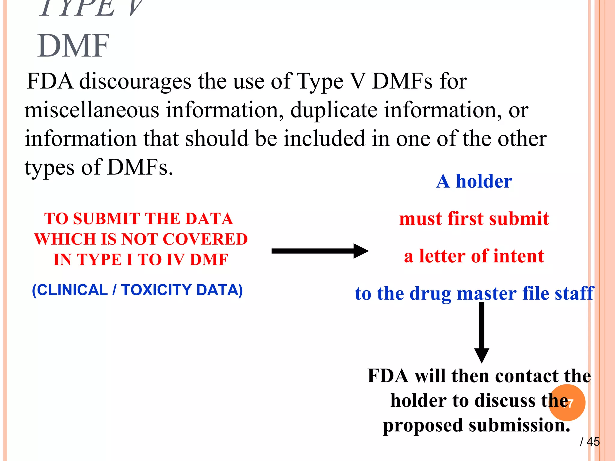 DMF -Drug Master File | PPT