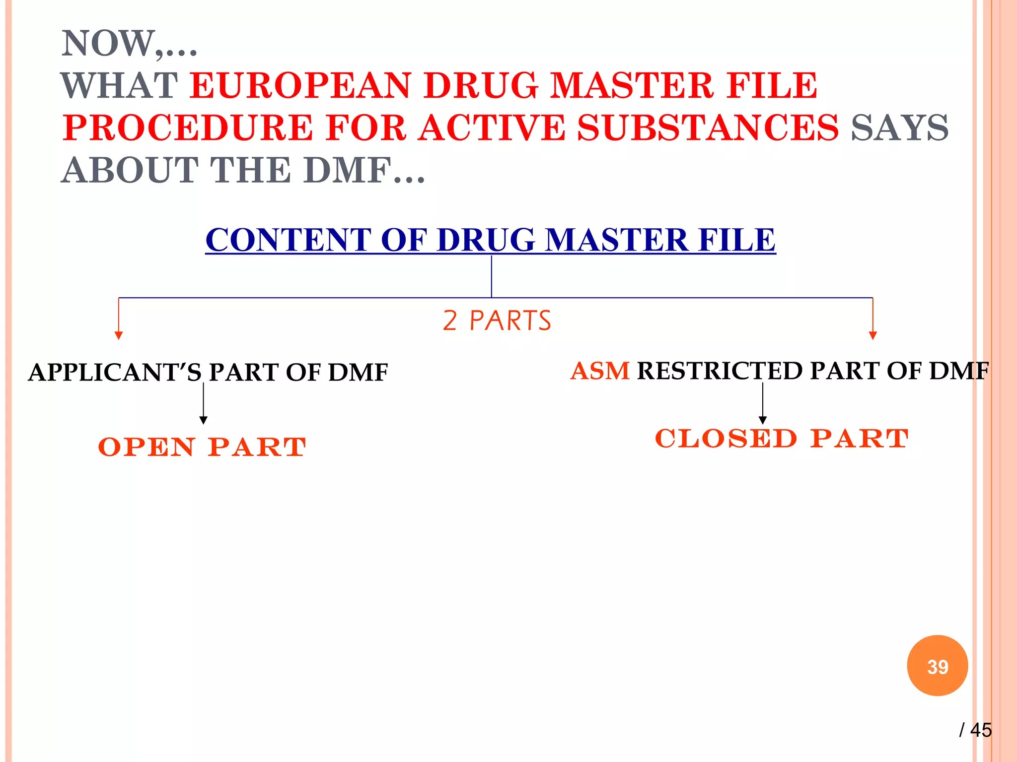 DMF -Drug Master File | PPT