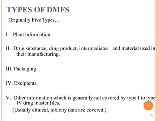 DMF- Drug Master File | PPT