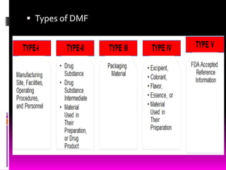 DMF.pdf