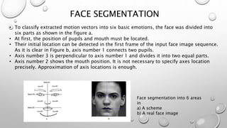 Data Mining - Facial Expression Recognition | PPT