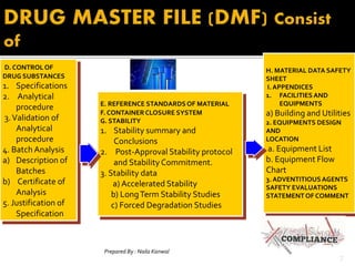 DRUG MASTER FILE AND GLOBAL REGULATORY REQUIREMENTS | PPTX
