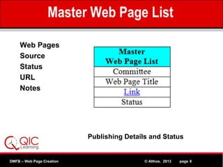 Dmfb web-page-creation | PPT