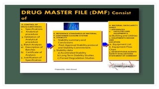 Dmf filing in US , Canada and Europe | PPTX