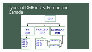 Dmf filing in US , Canada and Europe | PPTX