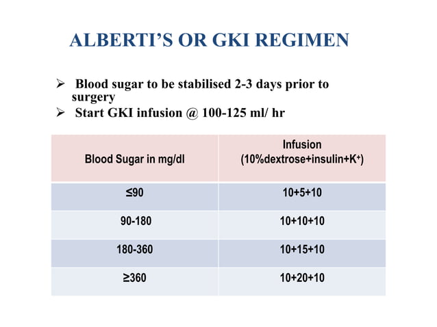 DIABETES MELLITUS- Preop, Intraoperative management and considerations ...
