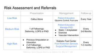 Diabetic Foot, Causes, Risk Factors, and Clinical Evaluation | PDF