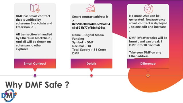 DMF Coin Presentation | PPT