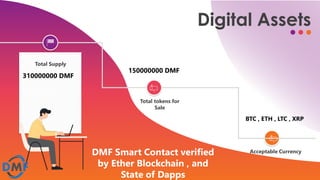 DMF Coin Presentation | PPT