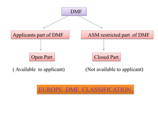 Dmf ppt by jahnavi bandi | PPTX