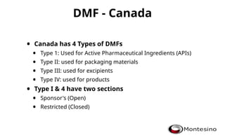 Presentation about the DMF of a drug product.ppt