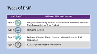 Drug Master File (Regulatory Affairs) PPT | PPTX