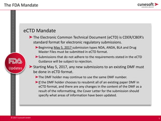 DMF in eCTD Format - Road to Readiness | PPT
