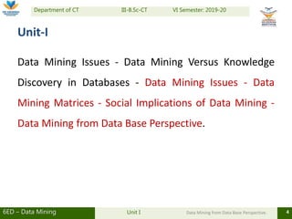 Dm from databases perspective u 1 | PPTX
