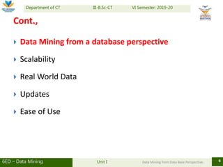 Dm from databases perspective u 1 | PPTX