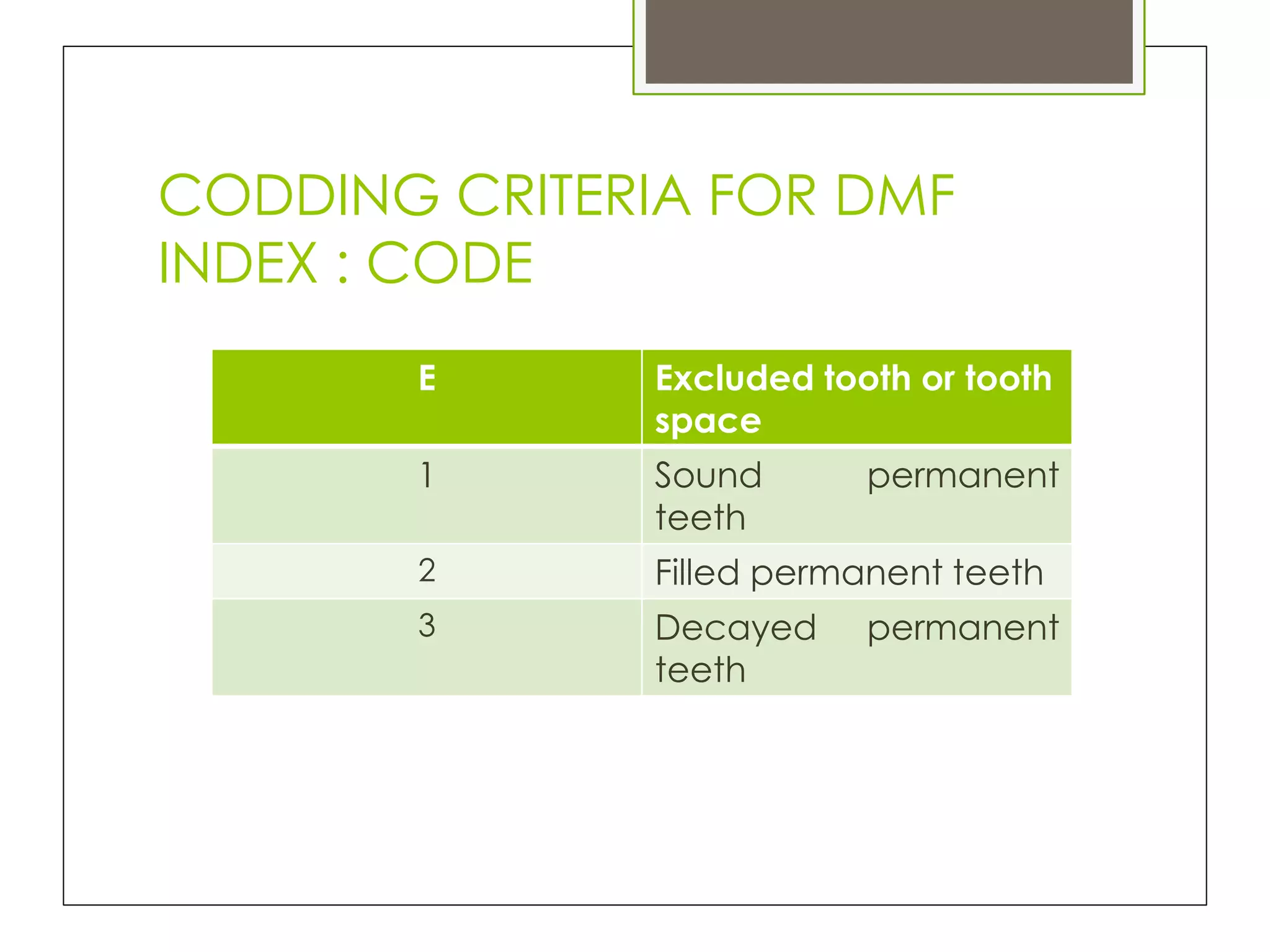DMFT INDEX.pptx