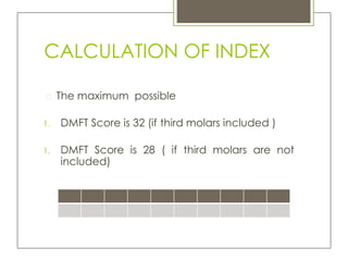 DMFT INDEX.pptx