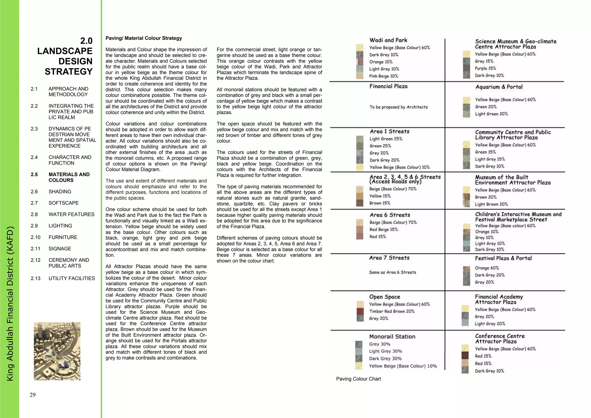 KAFD Design Manual Guidelines | PDF