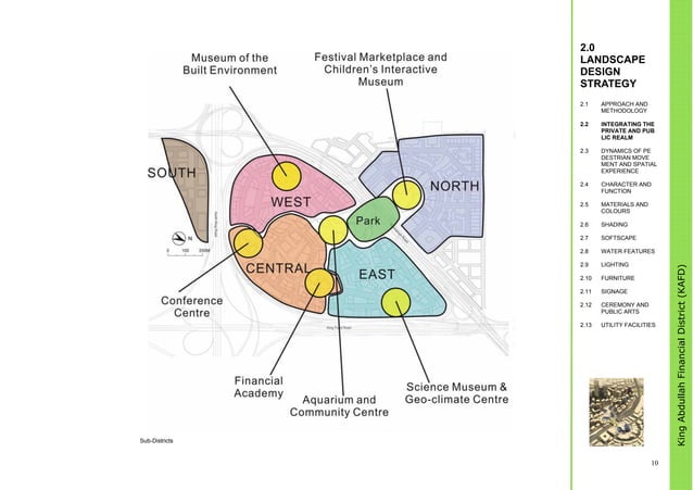 KAFD Design Manual Guidelines | PDF | Landscaping | Home & Garden