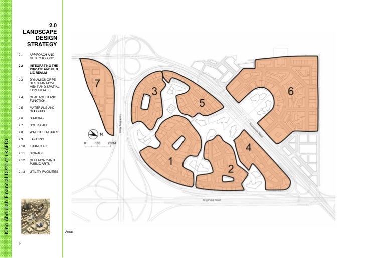 KAFD Design Manual Guidelines