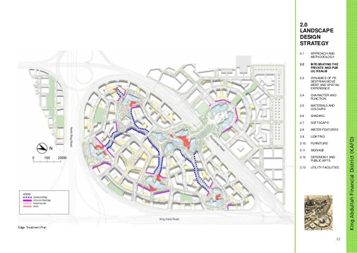 KAFD Design Manual Guidelines