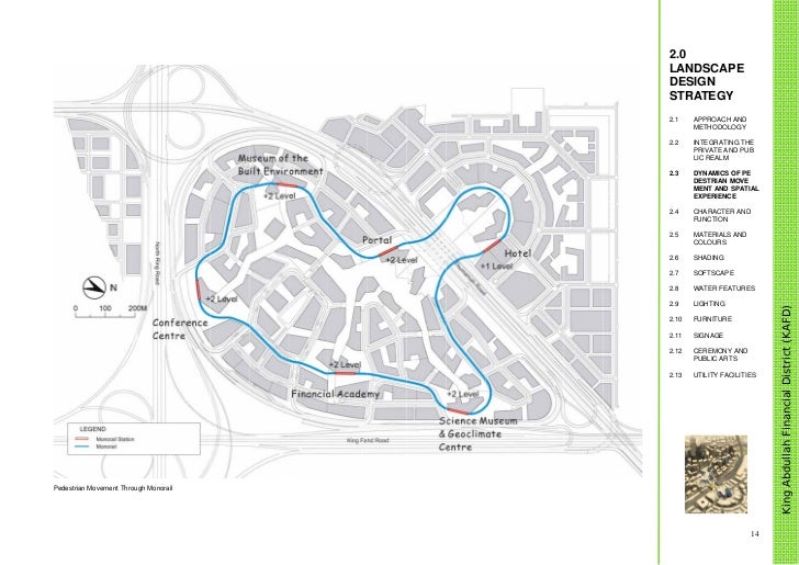 KAFD Design Manual Guidelines