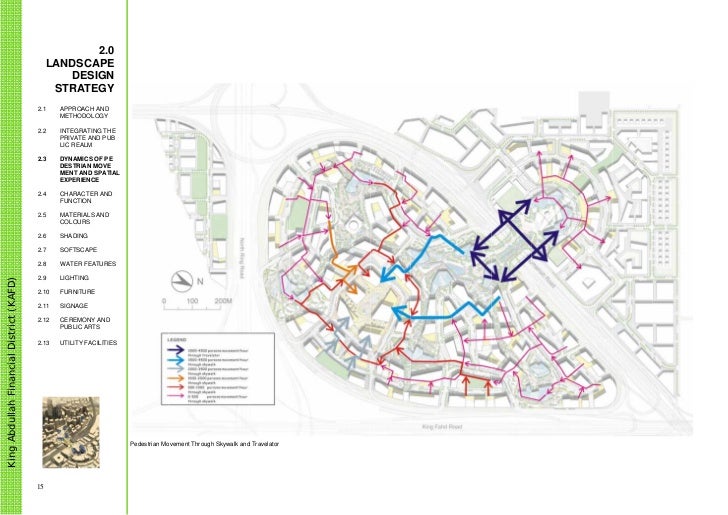 KAFD Design Manual Guidelines
