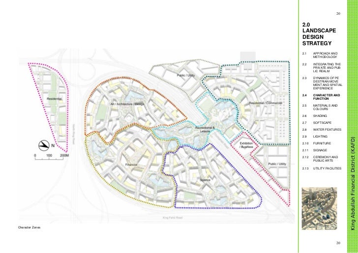 KAFD Design Manual Guidelines