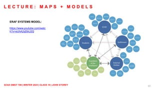DMGT 706 Class 10.pptx