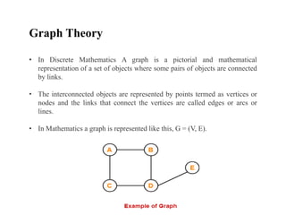 DMGT_Presentation_For_Graph_Theory_.pptx