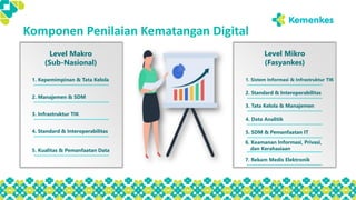 DMI - Penilaian Kematangan Digital di Sumsel.pdf