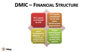 Delhi-Mumbai Industrial Corridor (DMIC) - A collaborative public ...