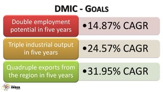 Delhi-Mumbai Industrial Corridor (DMIC) - A collaborative public ...