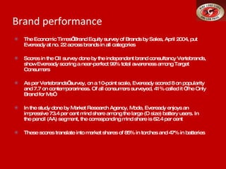 CRM for a low involvement product | PPT